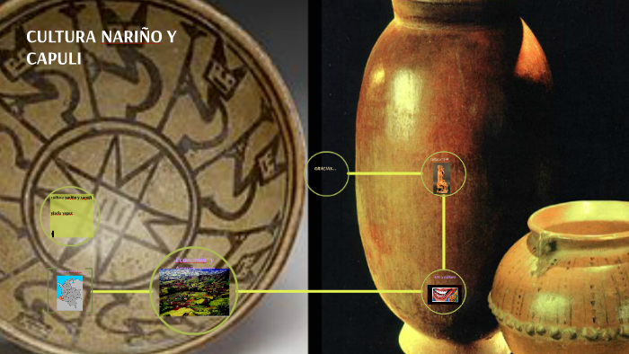 CULTURA NARIÑO Y CAPULI by yisela yepes on Prezi
