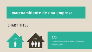 microambiente de una empresa by Enrique Bernardino on Prezi Design