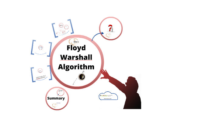 Parallel Approach to Floyd Warshall Algorithm by Jinal Dhruv on Prezi