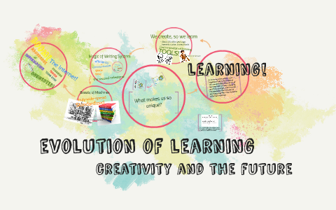 Evolution of Creativity by Hanshu Zhang on Prezi