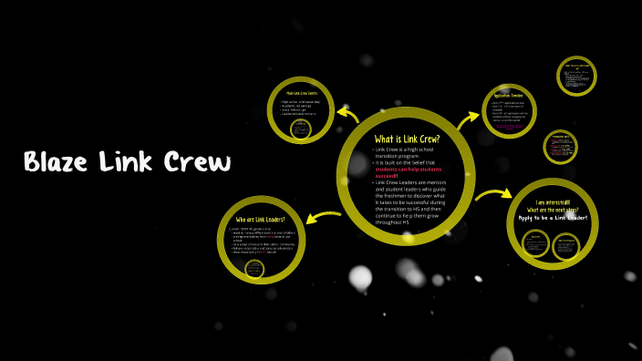 BHS Link Crew by Kim Harrod on Prezi