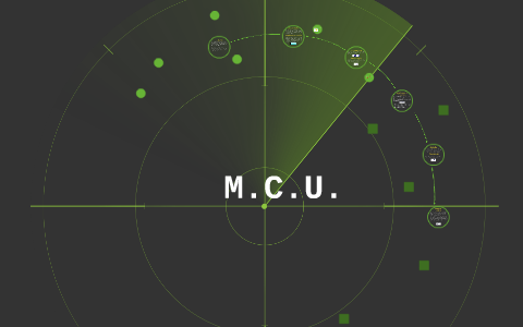 M.C.U by on Prezi