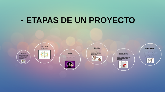 ETAPAS DE UN PROYECTO by Mateo Cruz on Prezi