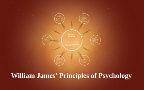 William James' Principles of Psychology by on Prezi