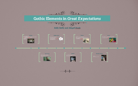 Gothic Elements in Great Expectations by Kelly R on Prezi