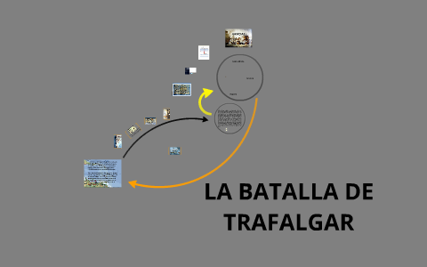 LA BATALLA DE TRAFALGAR by on Prezi