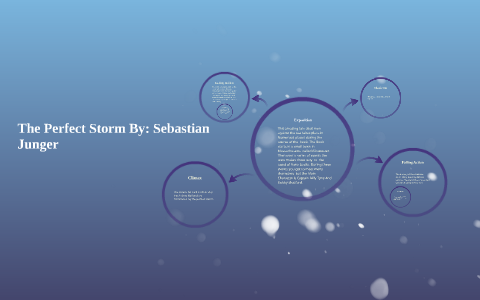 The Perfect Storm By: Sebastian Junger by colin wynne on Prezi