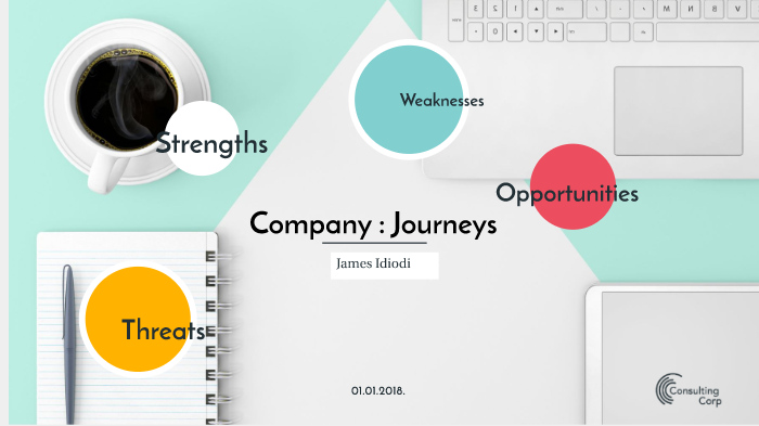 SWOT Analysis by James Idiodi on Prezi