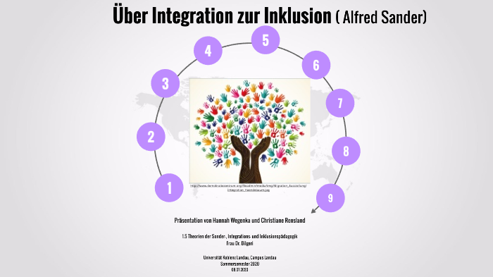 Über Integration zur Inklusion by Lea Hartig on Prezi