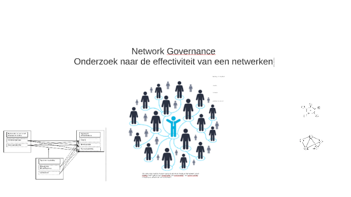Network Governance by
