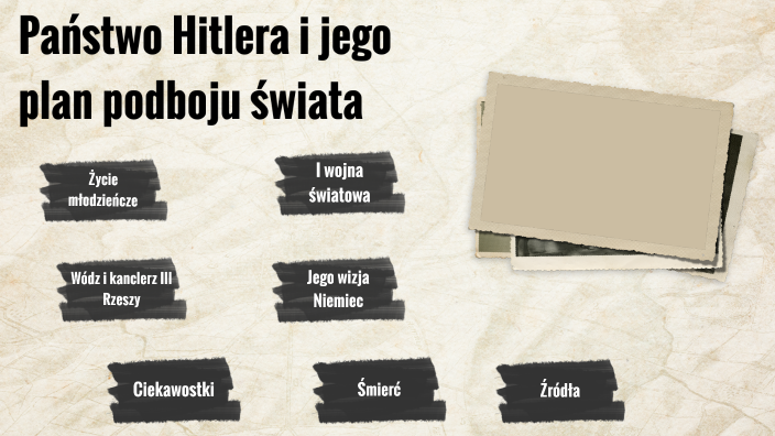 Państwo Hitlera i jego plan podboju świata by Oliwia Torzecka on Prezi