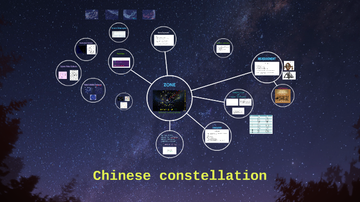 Chinese constellation by eragon Huang on Prezi