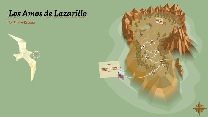 Los Amos de Lazarillo by Emma Kersten on Prezi