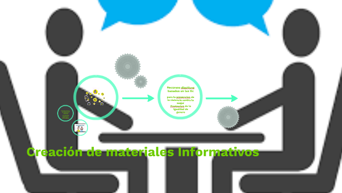 Creación de materiales Informativos by willys Perez