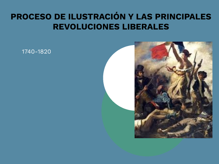 PROCESO DE ILUSTRACIÓN Y LAS PRINCIPALES REVOLUCIONES LIBERALES 1740 ...