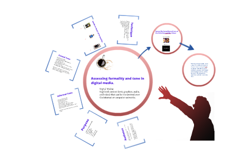 Assessing Tone in Media by Aimee Edmiston on Prezi