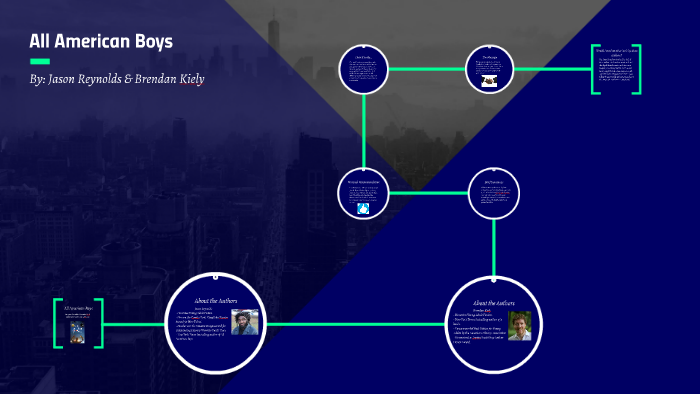 All America Boys by Colin Garner on Prezi
