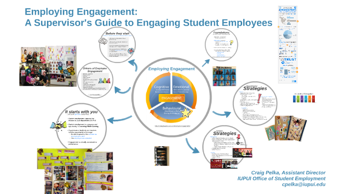 Employing Engagement: A Supervisor's Guide to Engaging Student ...
