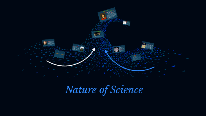Nature of Science ; Physics Presentation by Ayca Aysoy on Prezi