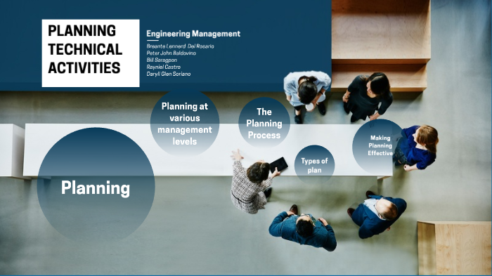 PLANNING TECHNICAL ACTIVITIES by Breante Lennerd Del Rosario on Prezi