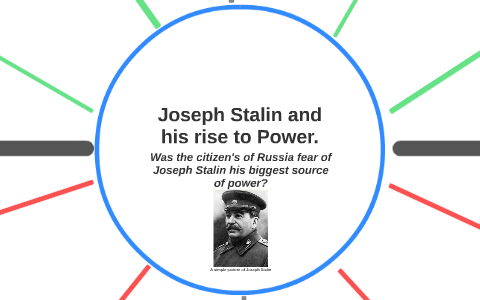 Joseph Stalin and his rise to Power. by Jonah Brehm on Prezi