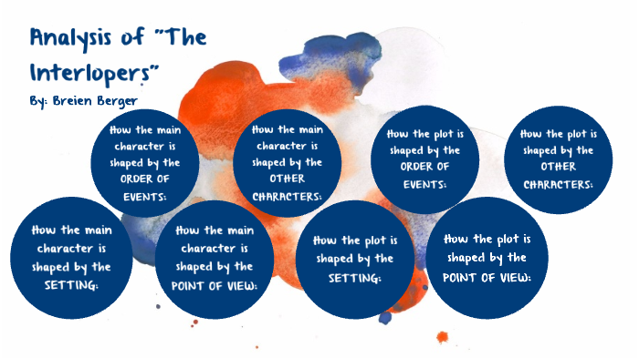 Short story analysis "The interlopers" by breien berger on Prezi