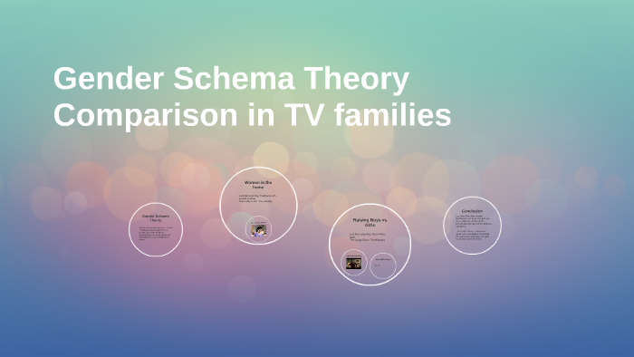 Gender Schema Theory Comparison in TV families by Katherine thompson on ...