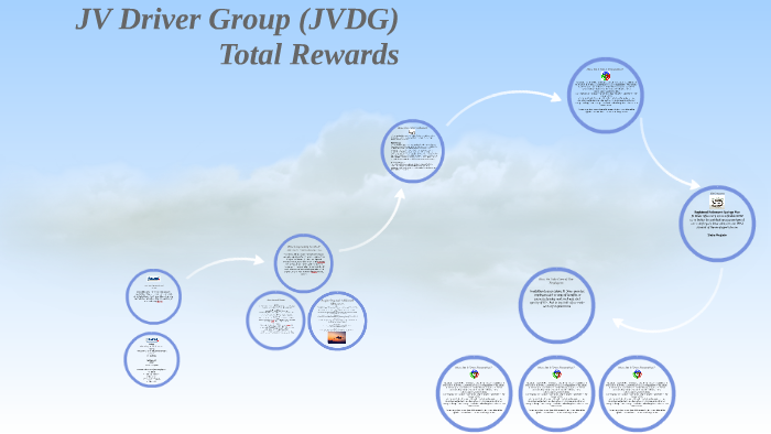JV Driver Group (JVDG) Total Rewards by Paige Griffith on Prezi