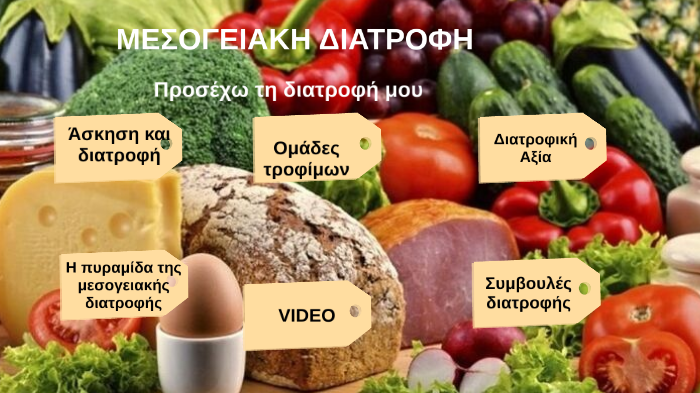 ΜΕΣΟΓΕΙΑΚΗ ΔΙΑΤΡΟΦΗ by Ευτυχία Τζέλιου on Prezi
