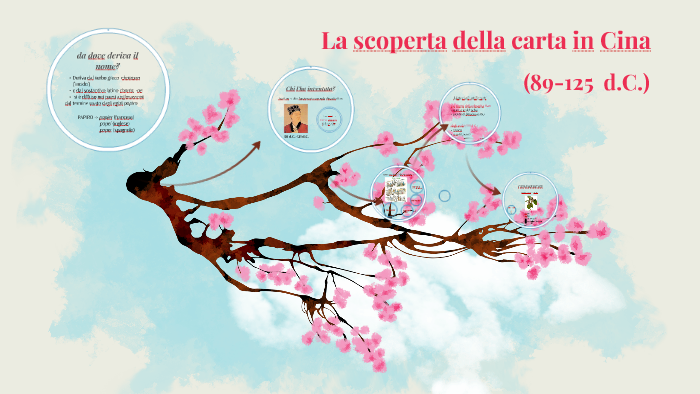La scoperta della carta in Cina by Elena Claudia D'Incerti on Prezi