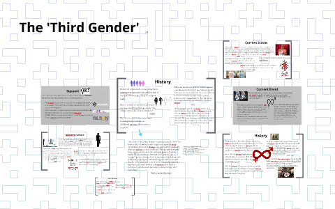 Intersex (The Third Gender) by Ashton Rose on Prezi