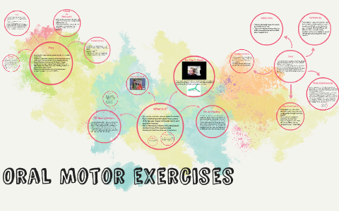 Oral Motor exercises by Maris Caruso on Prezi