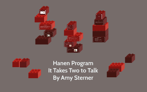 Hanen Program by Amy Sterner on Prezi