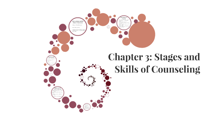 Chapter 3: Stages and Skills of Counseling by Aly H on Prezi