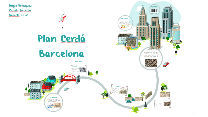 Plan Cerdá by on Prezi