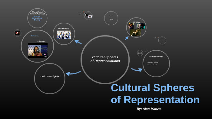 Cultural Spheres of Representation by Alan Manzo