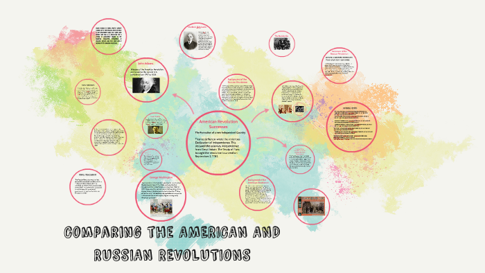 Comparing the AMERICAN AND RUSSIAN REVOLUTIONS by Arlette McClain on Prezi