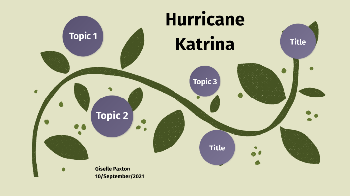 Hurricane Katrina timeline by Giselle Paxton on Prezi