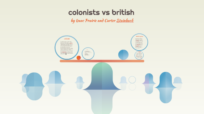 colonists vs british regulars by isaac prairie on Prezi