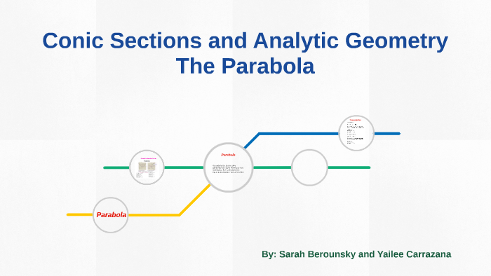 Conic Sections and Analytic Geometry by on Prezi