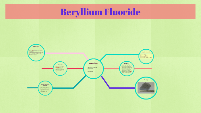 Beryllium Fluoride by Robert Flores on Prezi