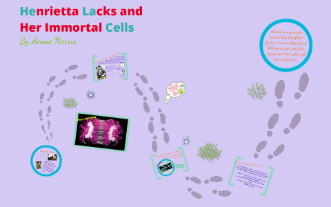 Henrietta Lacks - HeLa Cells by Annie Norris