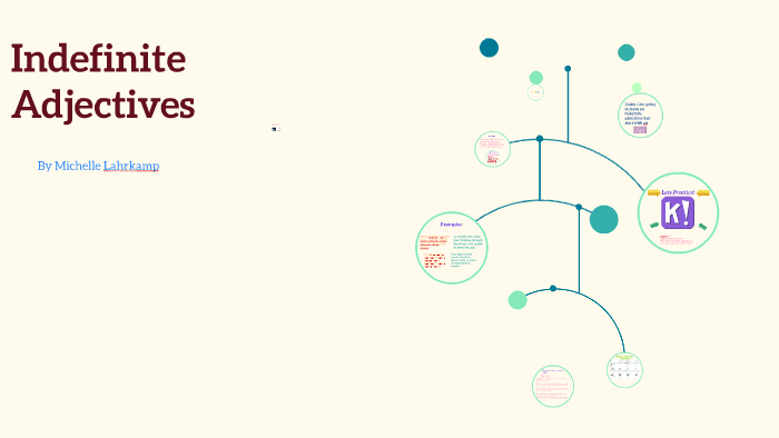 Indefinite Adjectives Latin 2H by michelle lahrkamp on Prezi