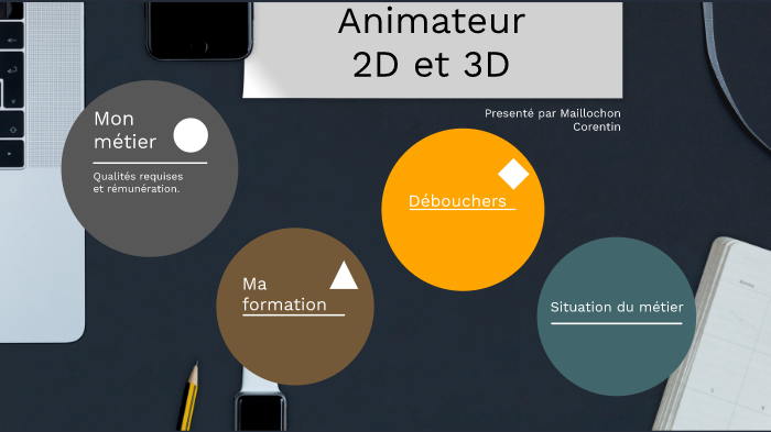 Animateur 2D et 3D by Corentin Maillochon on Prezi