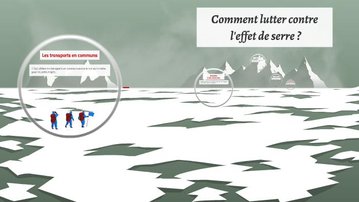 Comment lutter contre l'effet de serre ? by eleve1 CDI