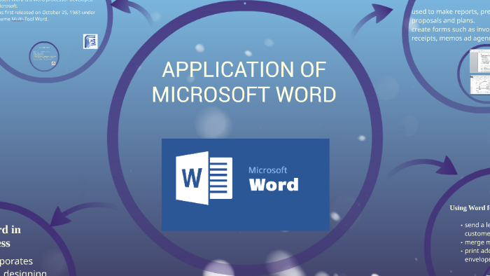 USES OF MICROSOFT WORD IN BUSINESS by THRIPTHI SEHGAL on Prezi