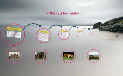 The History of Gormanston by Chloe Walsh on Prezi