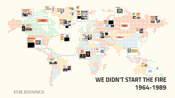 WE DIDN'T START THE FIRE by on Prezi