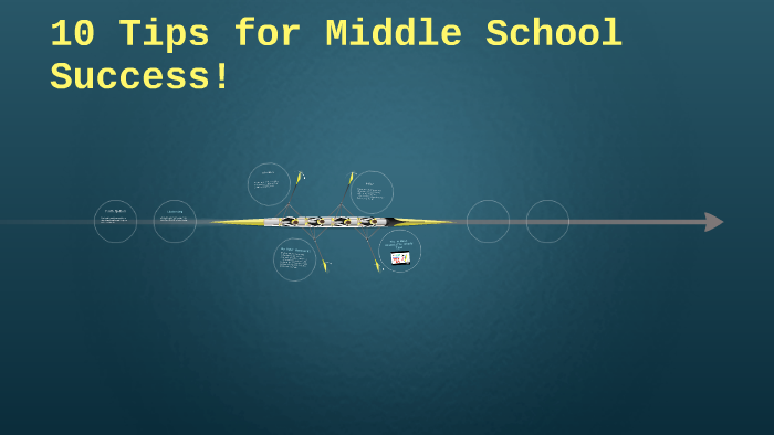 10 Tips for Middle School Success by Paris Mallios
