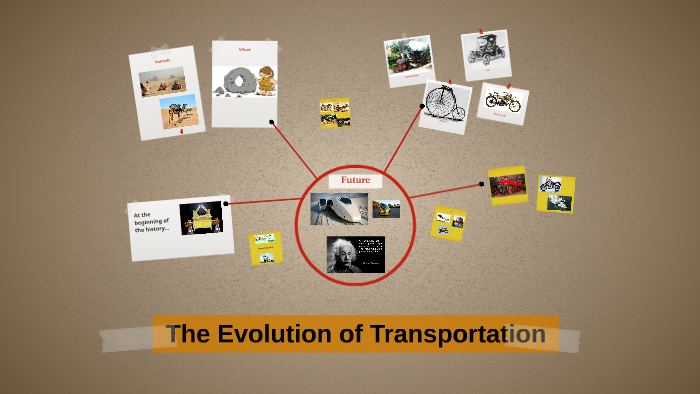 The Evolution of Transportation by Leslie Pereira